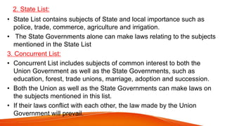 Ch 2 Federalism.ppt for class 10 students | PPT