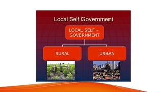 Ch 2 Federalism.ppt for class 10 students | PPT