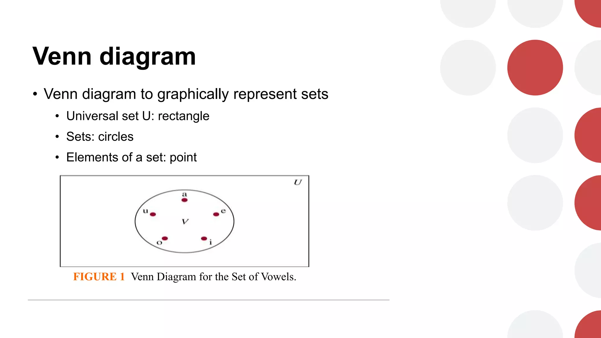 Discrete Math Chapter 2: Basic Structures: Sets, Functions, Sequences ...