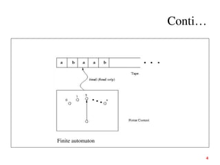 Ch2 finite automaton | PDF
