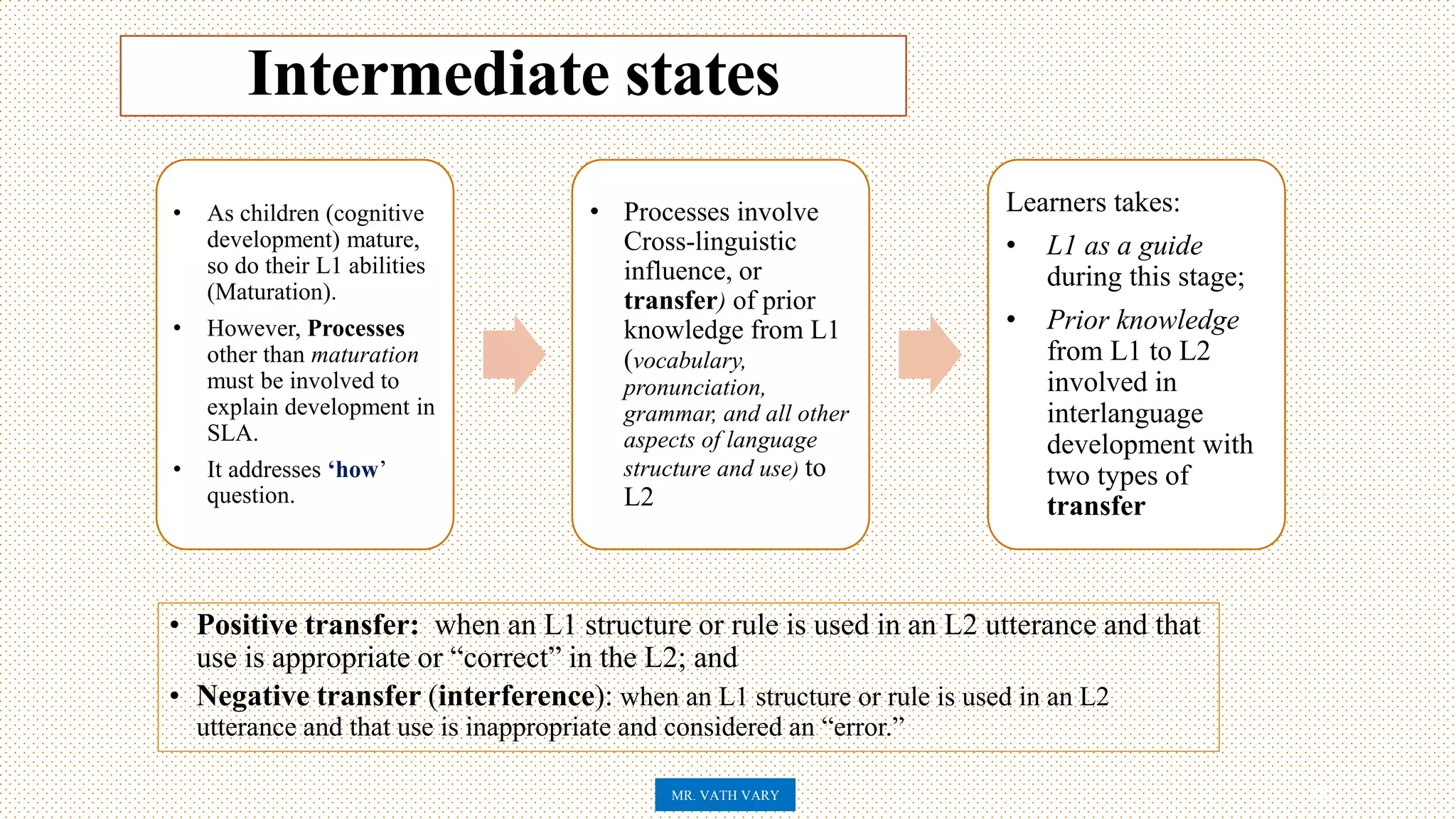 CH 2_Foundations of Second Language Acquistion.pptx