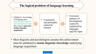 CH 2_Foundations of Second Language Acquistion.pptx