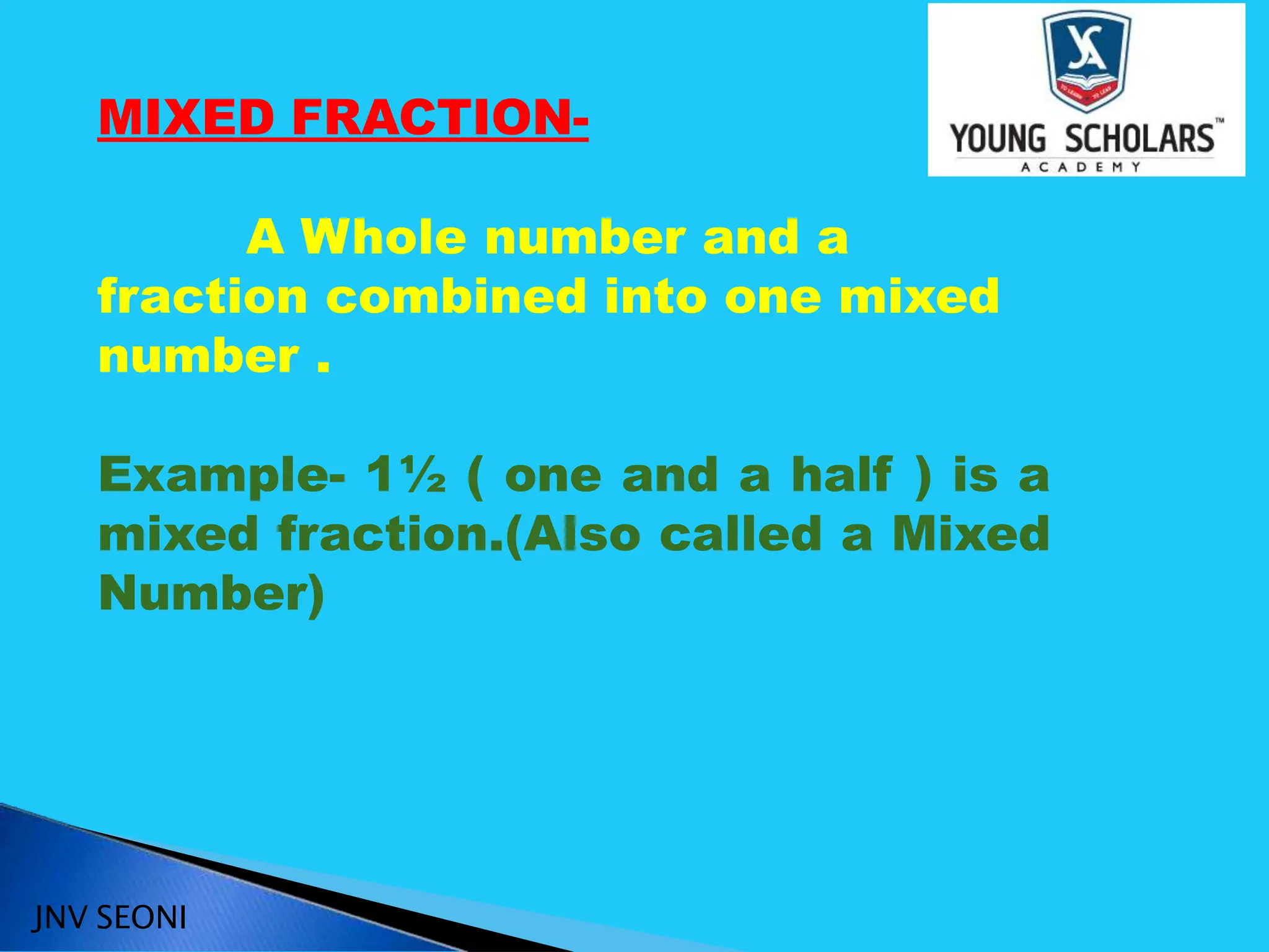 Ch 2 Fraction and Decimals 1.pptx..................... | PPT