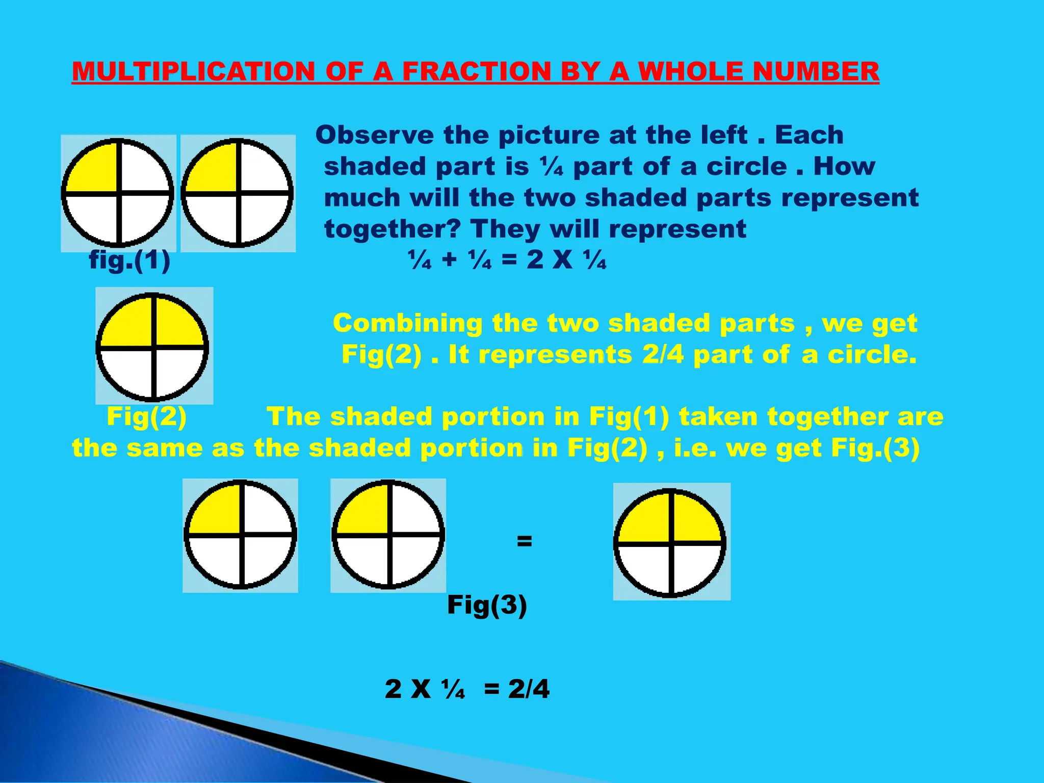 Ch 2 Fraction and Decimals 1.pptx..................... | PPT
