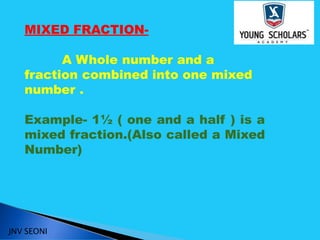 Ch 2 Fraction and Decimals 1.pptx..................... | PPTX