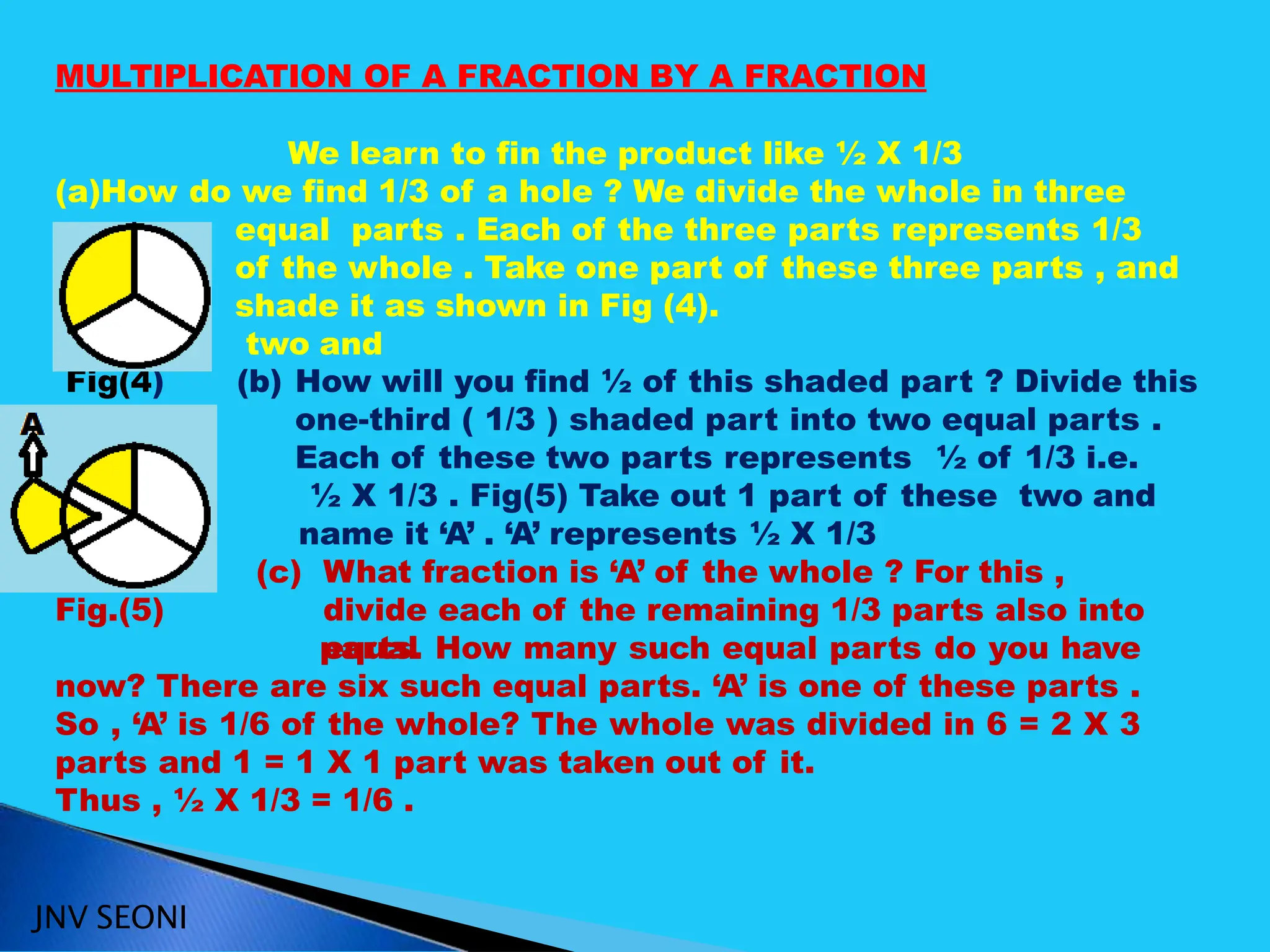 Ch 2 Fraction and Decimals 1 (1...).pptx