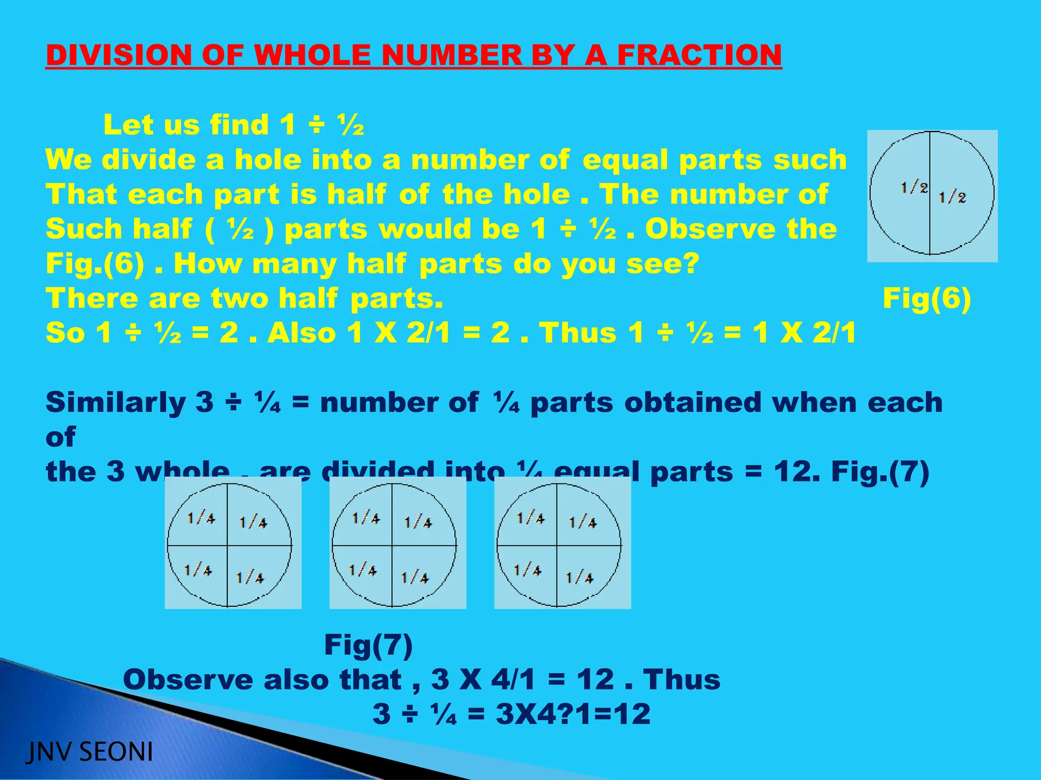 Ch 2 Fraction and Decimals 1 (1...).pptx