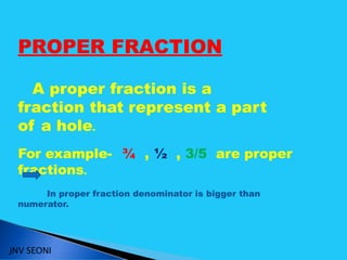 Ch 2 Fraction and Decimals 1 (1...).pptx