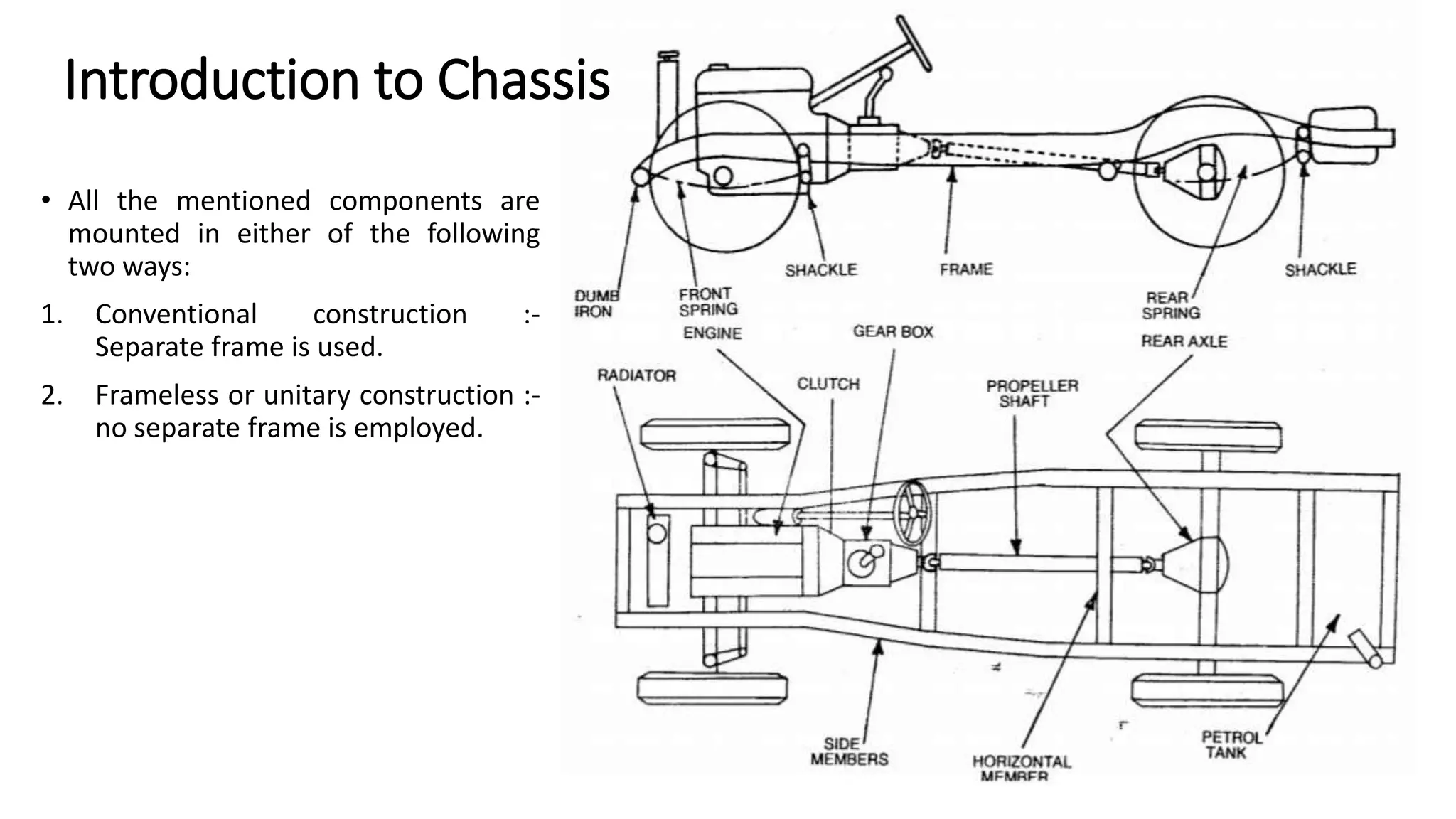 Frame and body of Automobile | PPTX