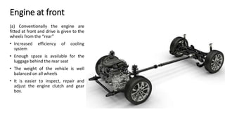 Frame and body of Automobile | PPTX