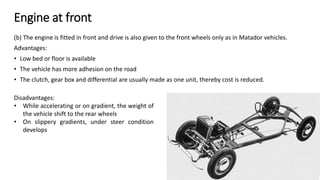 Frame and body of Automobile | PPTX