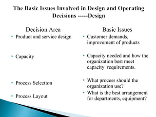 Ch 2 fuctions system design and operation | PPT