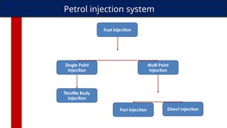 Fuel Injection in Spark Ignition Engine (Petrol Engine) | PPTX