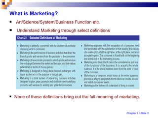 Ch2 fundamentals of_marketing | PPT
