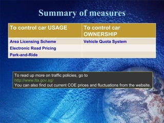 Ch 2 Governance: Traffic Policy | PPT