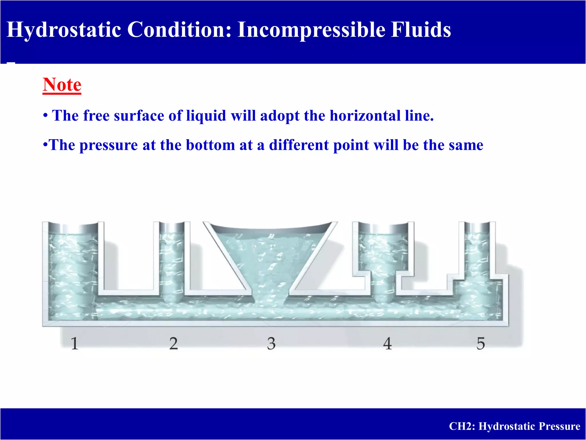 Hydrostatic pressure | PDF