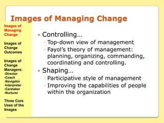 Ch 2 images of managing change | PPTX