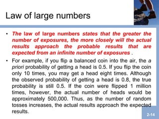 Ch#2 INSURANCE AND RISK 35 Slides.pptx