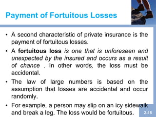 Ch#2 INSURANCE AND RISK 35 Slides.pptx