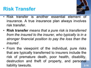 Ch#2 INSURANCE AND RISK 35 Slides.pptx