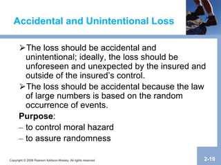 Ch#2 INSURANCE AND RISK 35 Slides.pptx