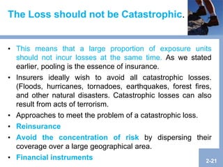Ch#2 INSURANCE AND RISK 35 Slides.pptx