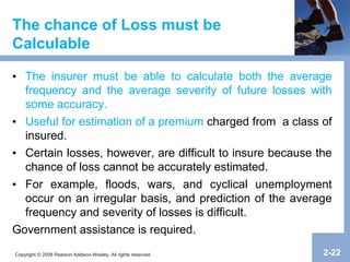 Ch#2 INSURANCE AND RISK 35 Slides.pptx