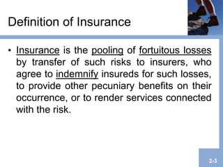 Ch#2 INSURANCE AND RISK 35 Slides.pptx