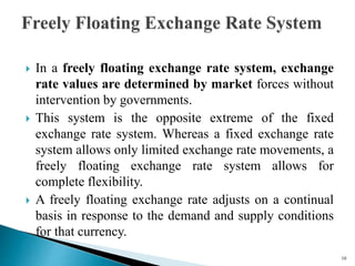 Ch 2 International Financail MGT.ppt