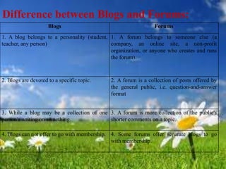 Ch 2 internet aplications1 | PPT