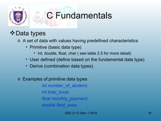 Ch2 introduction to c | PPT