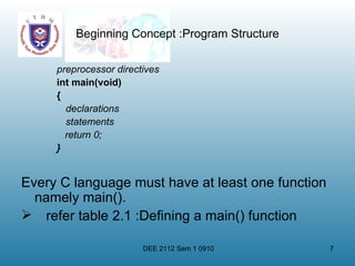 Ch2 introduction to c | PPT