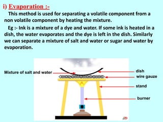 Ch 2 Is Matter Around Us Pure 1.ppt-4-38.pdf