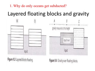 ch 2 Isostasy.ppt
