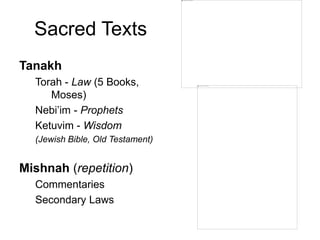 Ch 2 judaism in america | PPT