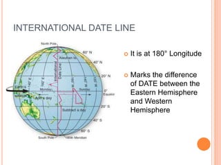 Ch 2 latitude and longitude | PPTX