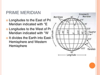 Ch 2 latitude and longitude | PPTX