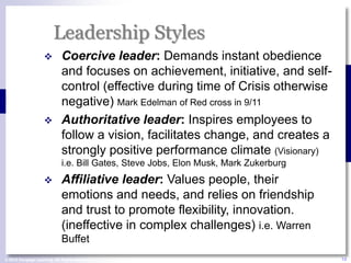 Ch 2 Leadership.ppt