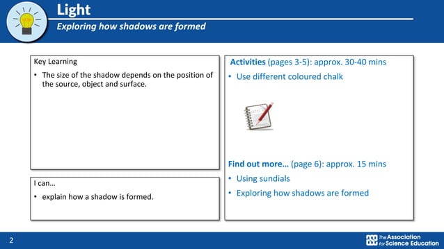 CH 2 Lesson 4 How are shadows formed.pptx