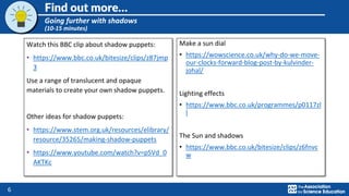 CH 2 Lesson 4 How are shadows formed.pptx