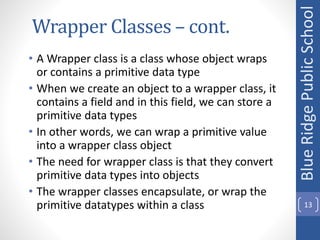 Ch 2 Library Classes.pdf