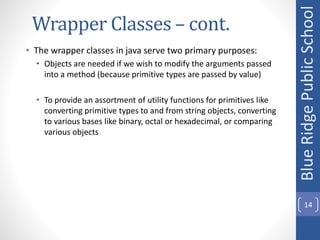 Ch 2 Library Classes.pdf