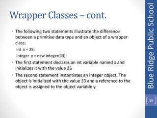 Ch 2 Library Classes.pdf