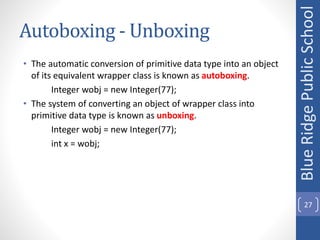 Ch 2 Library Classes.pdf