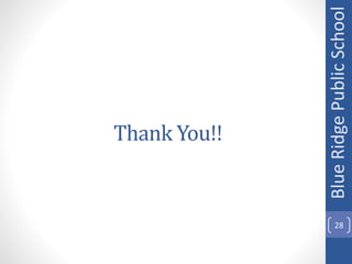 Ch 2 Library Classes.pdf