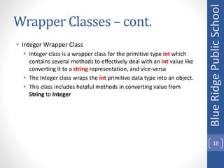 Ch 2 Library Classes.pptx