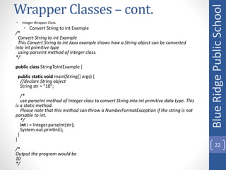 Ch 2 Library Classes.pptx