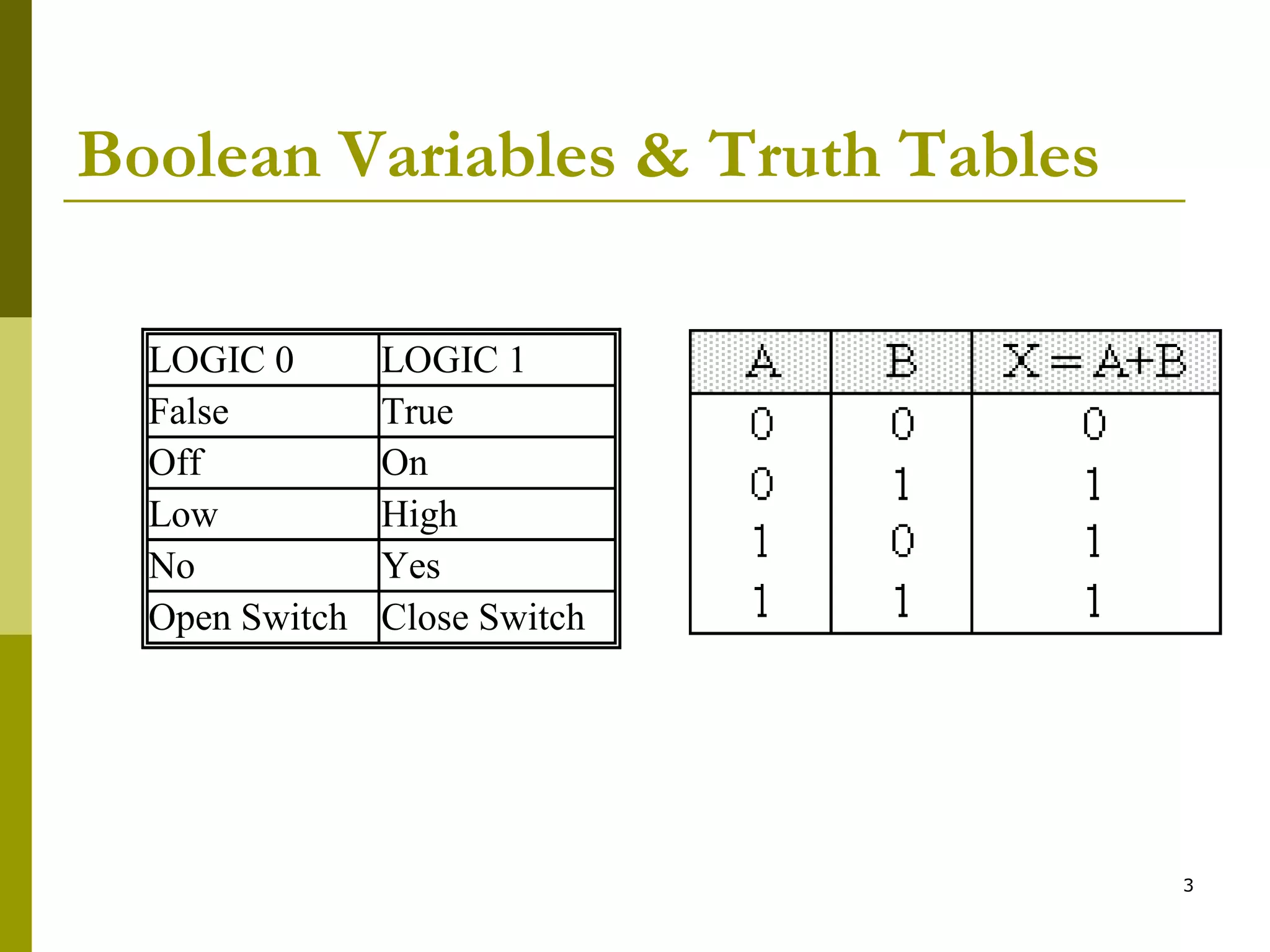 Logic Design - Chapter 2: Logic Gates | PPT