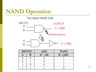 Logic Design - Chapter 2: Logic Gates | PPT