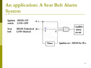 Logic Design - Chapter 2: Logic Gates | PPT
